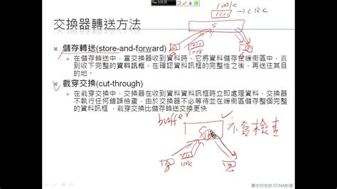 Ccna 網路實務 教學 18 交換器轉送方法 Youtube