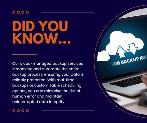 Leadteccloudbackups Cloudbackup Dataprotection Businesscontinuity Leadtec Ltd