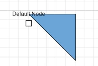 Node Interaction In Angular Diagram Component Syncfusion