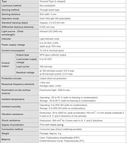 Micro Photo Sensor At Best Price In Bengaluru By K N Enterprises ID