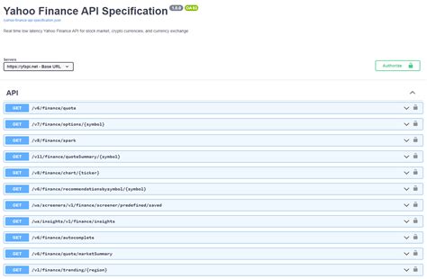 How Do I Connect To Rest Apis With Power Bi Part 2 Data With Dom
