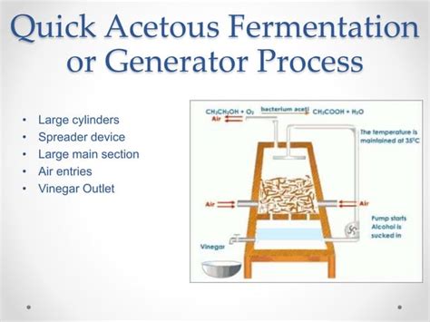 Acetic Fermentation Pptx Chemistry Science