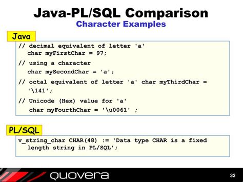 ppt java basics for pl sql programmers powerpoint presentation free