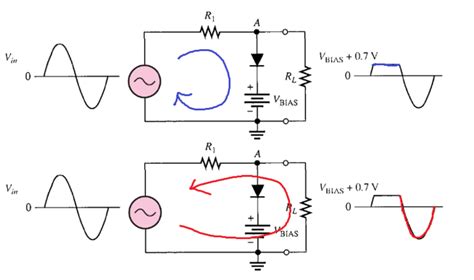 다이오드 클리퍼 회로 네이버 블로그