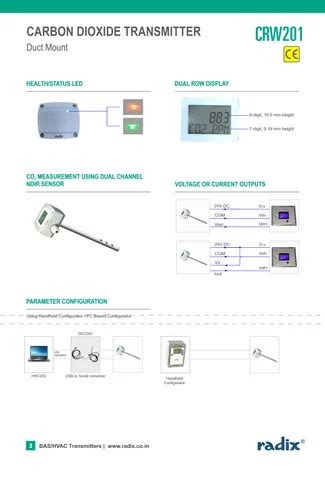 Radix Carbon Dioxide Transmitter With Dual Row Lcd Display For Hvac At Best Price In Mumbai