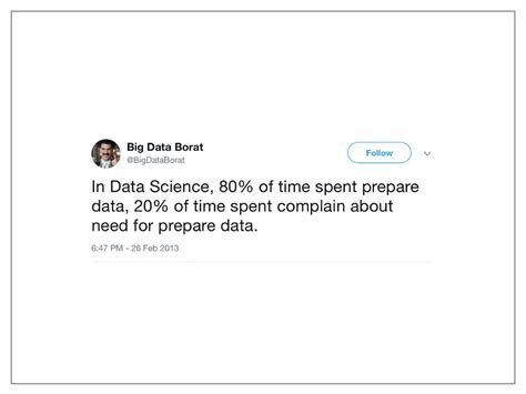 Collecting, Analyzing, and Visualizing Data with Python Part I - ppt ...