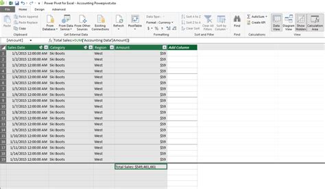 Cómo Usar Power Pivot En Excel Tutorial Completo Aprende Cómo Analizar Y Sacar Conclusiones
