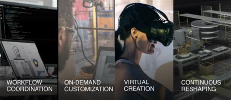 Convergence With Forge Autodesk Platform Services