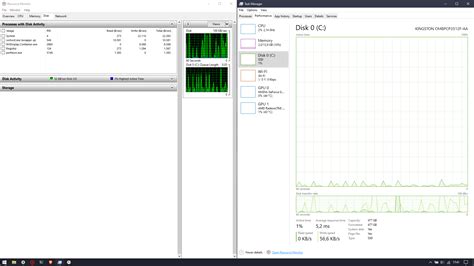 Normal Idle Disk Usage Rwindows10techsupport