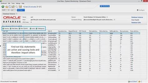 Diagnosing Common Database Performance Hotspots In Our Java Code