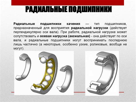 Подшипники скольжения и качения - презентация онлайн