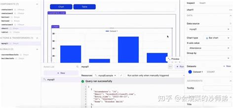 Github 上又一可视化低代码神器，诞生了！ 知乎