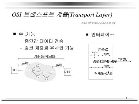6 tcp ip 주요 내용 osi transport layer tcp udp ppt download