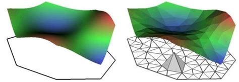 Lapproximation Dune Fonction Sur Une Triangulation Download