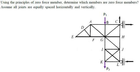 Solved Using The Principles Of Zero Force Member Determine Chegg Com