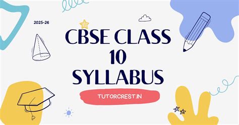 Cbse Class 10 Syllabus