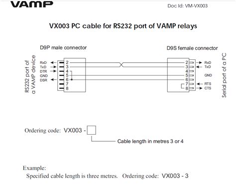 Scadapack 330 350 Serial Port Com2 Pinout For Rs 232 And 53 Off