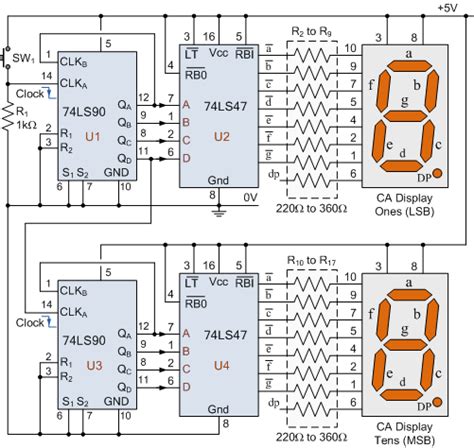 7 segment display truth table k map design of displaying 0 15 on 7