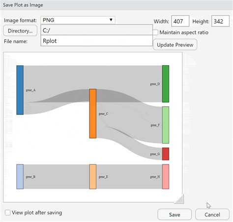 networkd3三步绘制优雅可交互桑基图！高分必备！ cerna value target