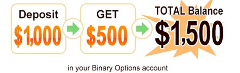 Binary Deposit Bonus Get Bonus 2088 Usd Supper Forex Blog