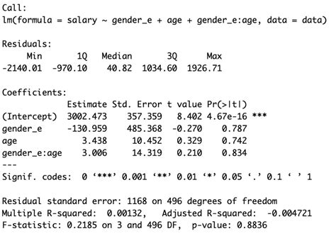 Two Way Interaction In R Part3 The Data Hall