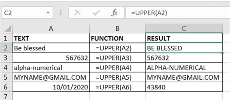 Upper Function Easy Learning