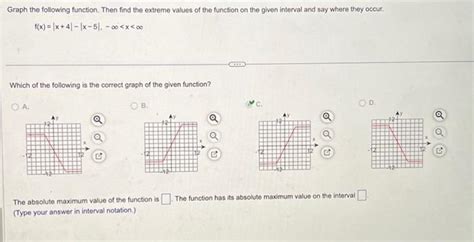 Solved Graph The Following Function Then Find The Extreme