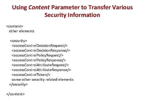 General Introduction Of A Distributed Authorization Solution Group