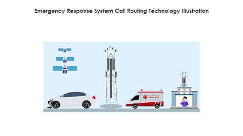Emergency Response System Call Routing Technology Illustration PPT Sample