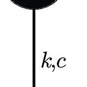 Dimensional Vibration Problem Sketch Of The Linear Oscillator Download Scientific Diagram