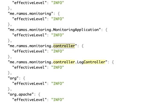 Spring Boot Actuator