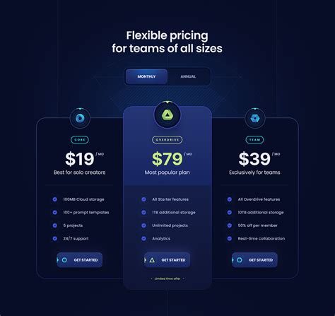 Pricing Cards Webpage Design Website Design App Design Inspiration