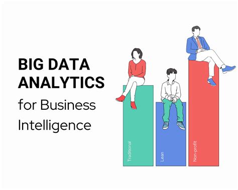 Big Data Analytics Why Is It So Crucial For Business Intelligence