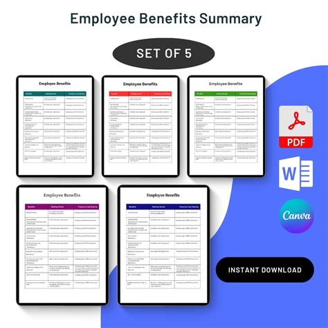 Employee Benefits Summary Template Printable In Pdf Word