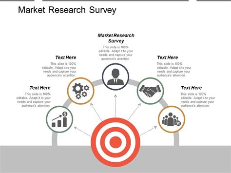 Market Research Survey Ppt Powerpoint Presentation Inspiration Slide Cpb