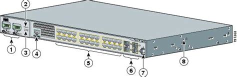 Cisco ME Ethernet Access Switch Hardware Installation Guide August Product Overview