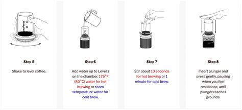 What Is An Aeropress Coffee Maker Everything You Need To Know The