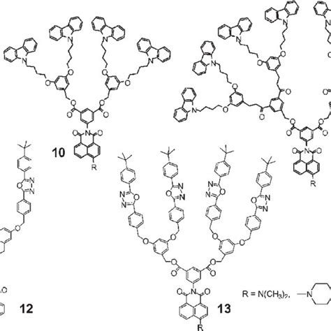 Dendronized Polymers Encapsulated By Muïlen Type Polyfluorene Based Download Scientific Diagram