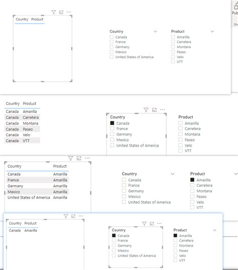 solved filter by slicers microsoft fabric community