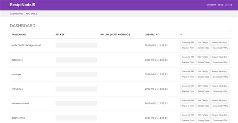 Restpinodejs Online Rest Api Generator With Expressjs By Igdepe Codecanyon