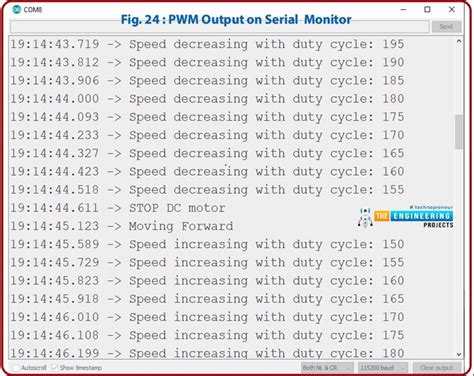 ESP PWM Pulse Width Modulation In Arduino IDE The Engineering Projects