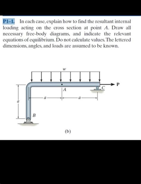 solved p1 1 in each case explain how to find the resultant