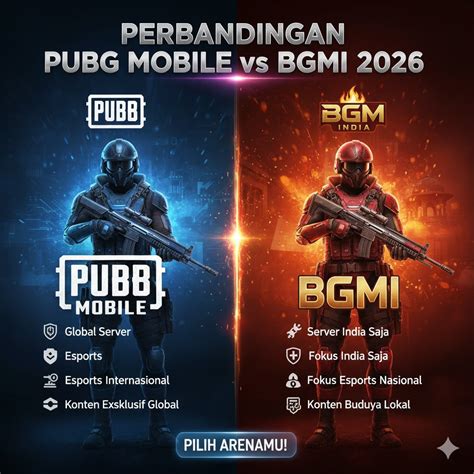 Perbandingan Pubg Mobile Vs Bgmi 2026