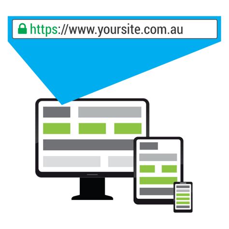 Rapid SSL Wildcard Melbournet