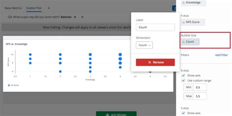 Scatter Plot Widget Cx