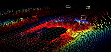 Fog Simulation On Real Lidar Point Clouds For 3d Object Detection In