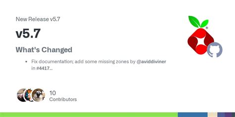 Dns Service Not Running R Pihole