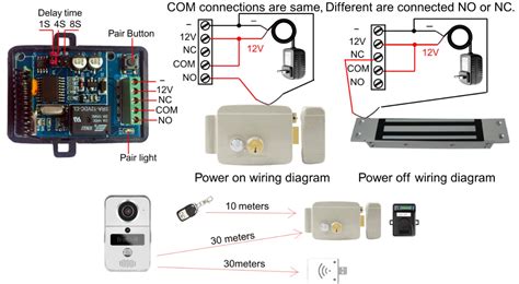How To Connect Smart Doorbell To Electronic Lock Technology News