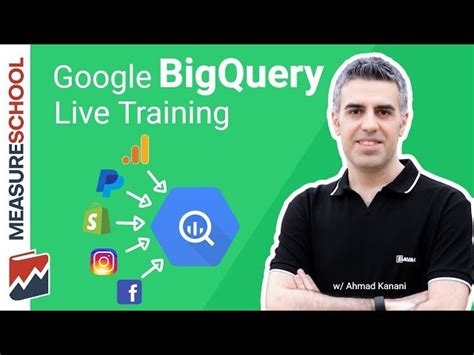 free video big query live training a deep dive into data pipelining