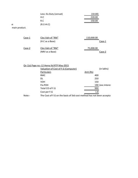 As 2 Valuation Of Inventories Notes Learnpick India